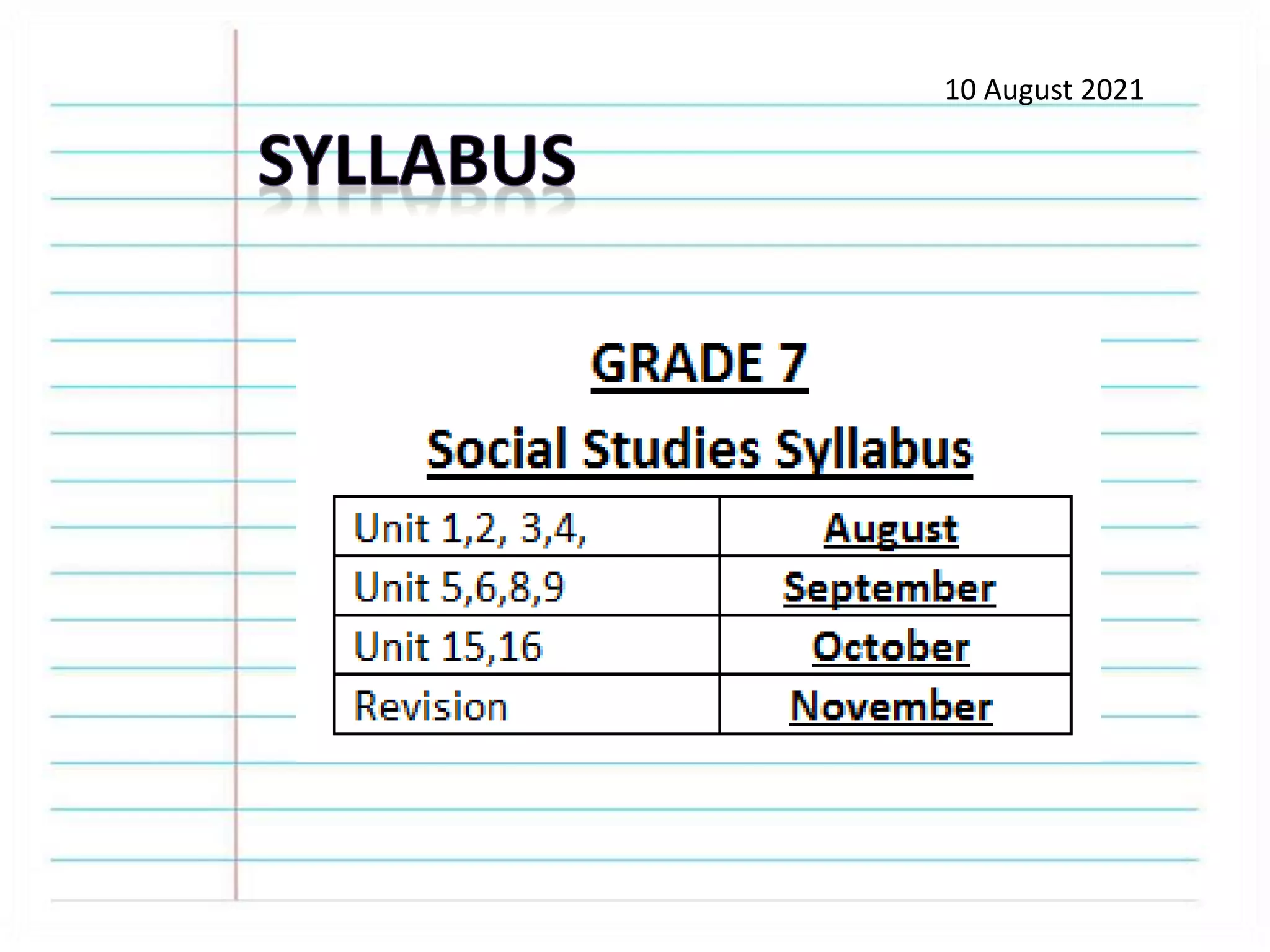 Grade 7 social studis chapter 1 | PPTX
