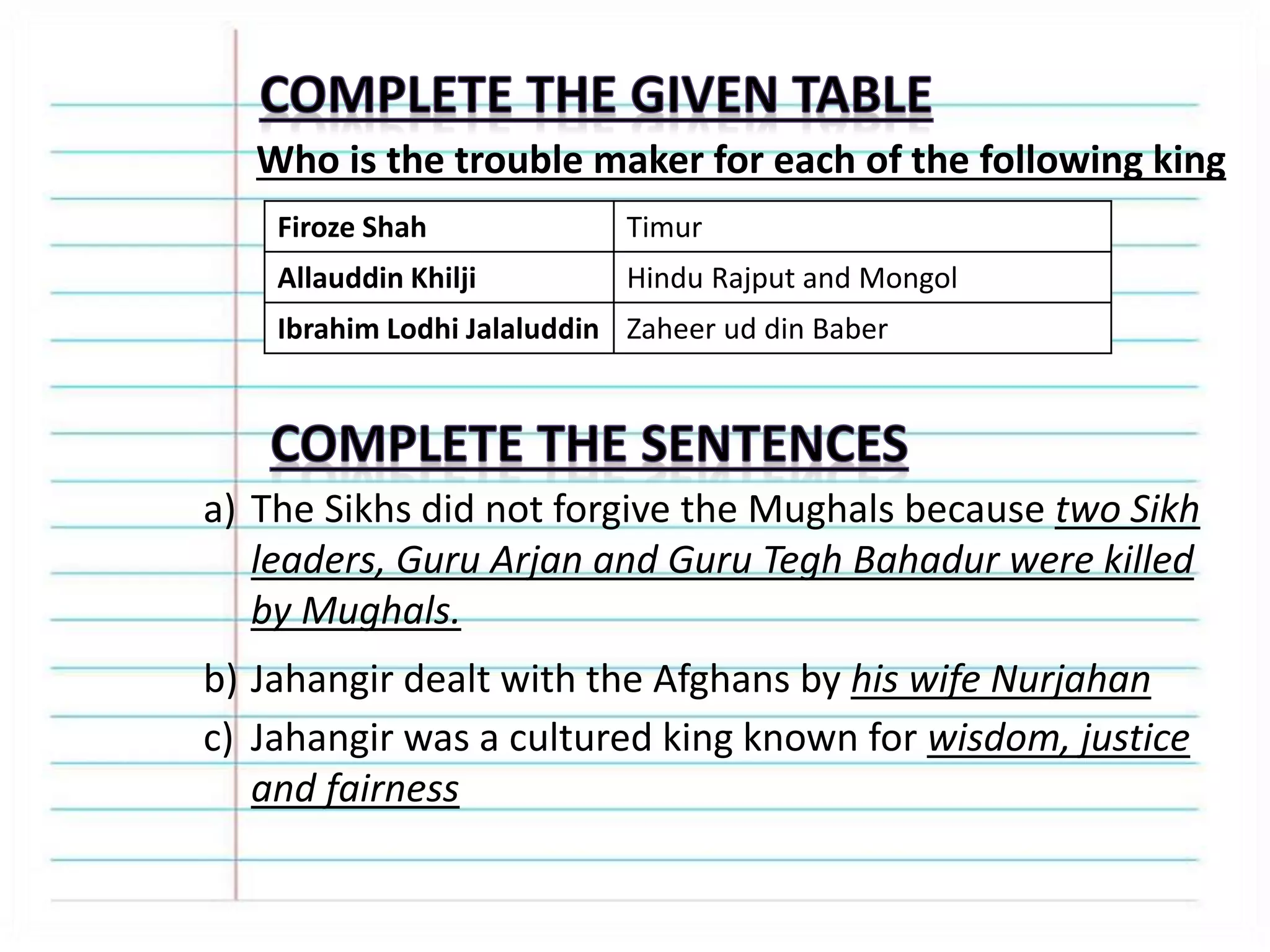 Grade 7 social studis chapter 1 | PPTX