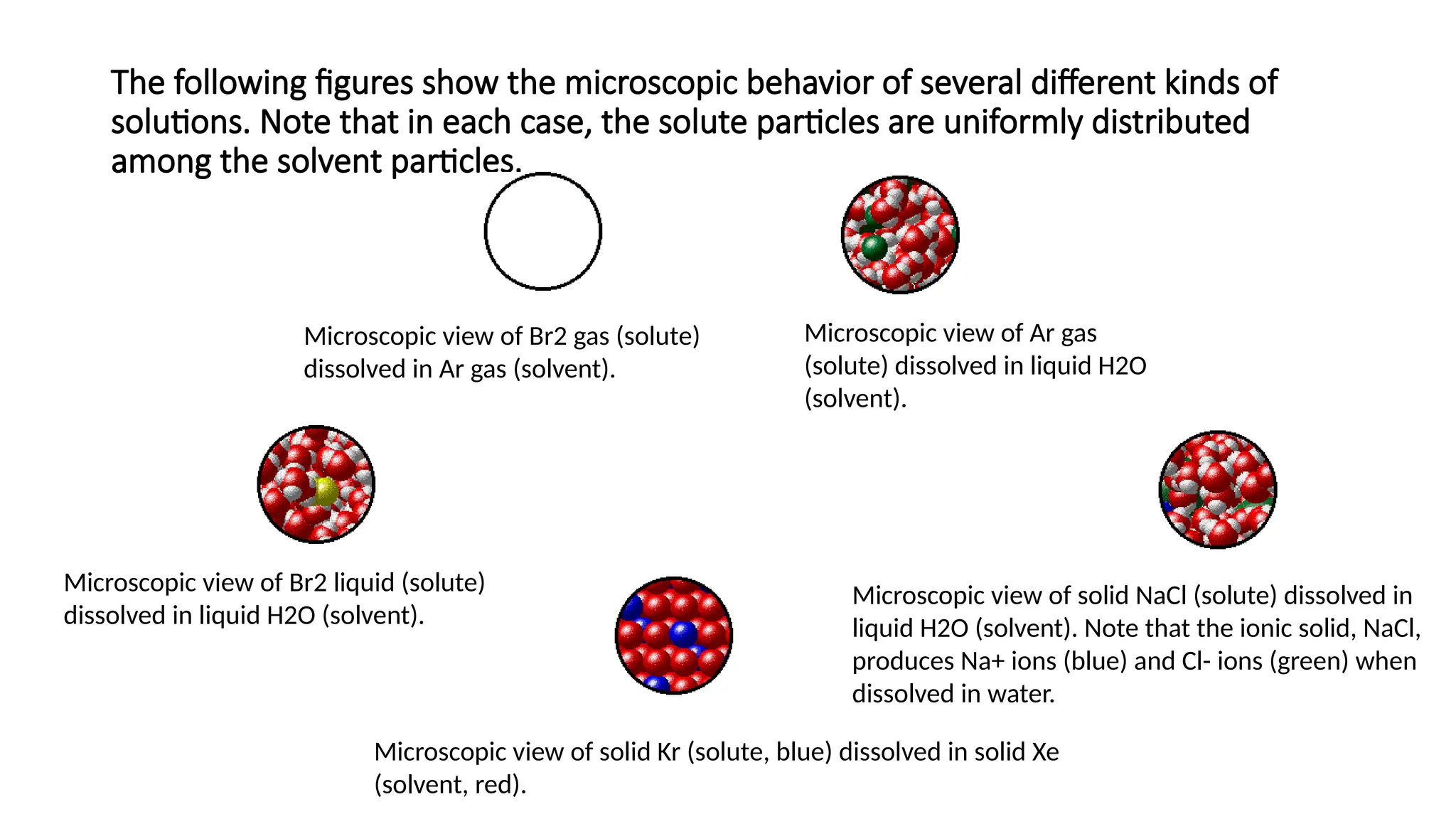 Grade 7 science about Mixture........... | PPTX | Chemistry | Science