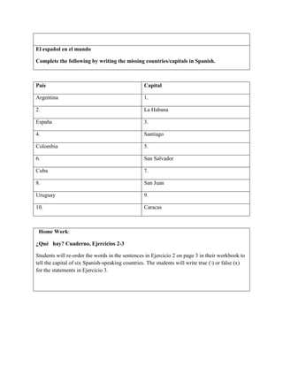 Grade 7 Spanish Lesson Plan Unit 1 Lessons 1&2 September 13-24 ,2021.docx