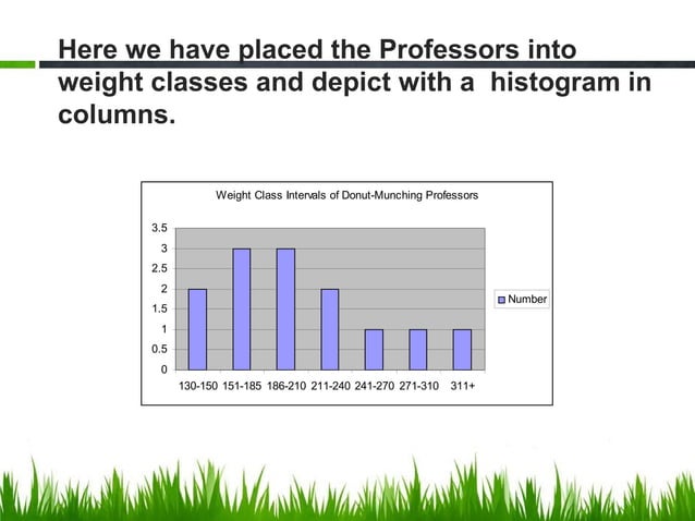 Grade 7 Statistics | PPT