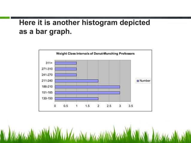 Grade 7 Statistics | PPT