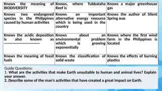 Understanding Human Impact on Environment and Natural Resources | PPTX