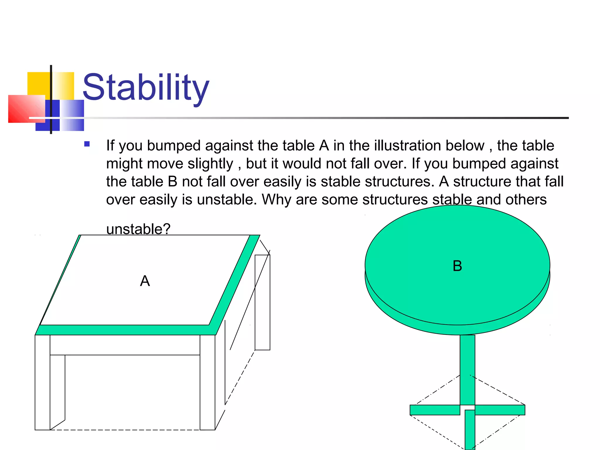 Grade 7 structures | PPT