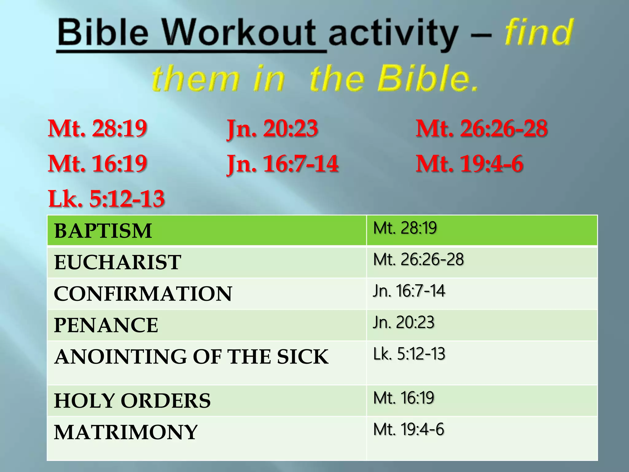 Grade 7 The Seven Sacraments.pptx