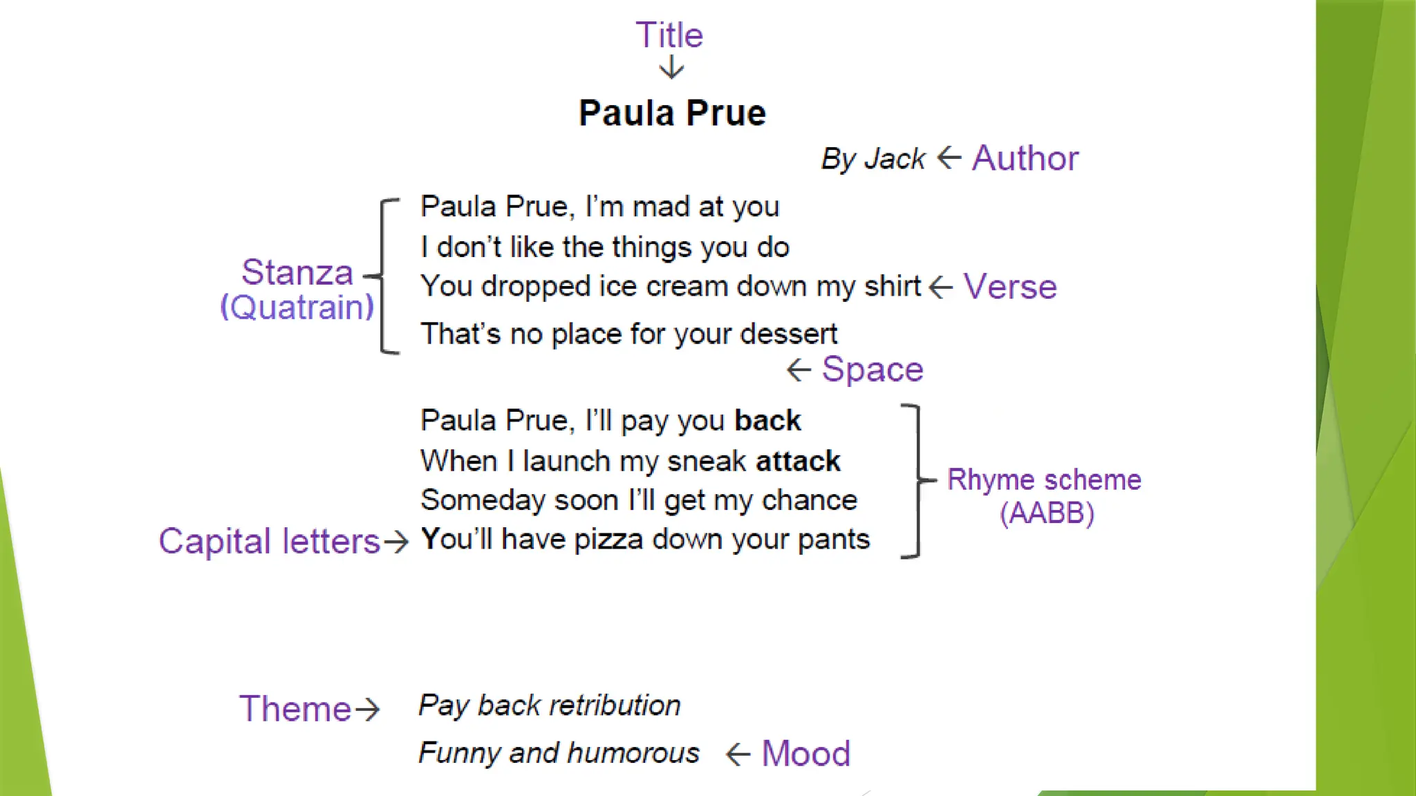 Grade 7 Types of Poetry, ELements of Poetry and Purpose of the Author.pptx