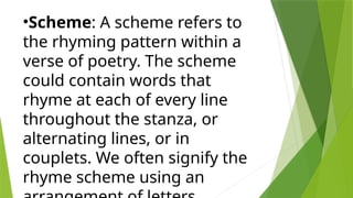 Grade 7 Types of Poetry, ELements of Poetry and Purpose of the Author.pptx