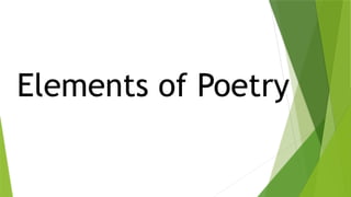 Grade 7 Types of Poetry, ELements of Poetry and Purpose of the Author.pptx
