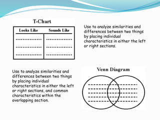Grade 8.pptx powerpoint presentation graphic | PPTX