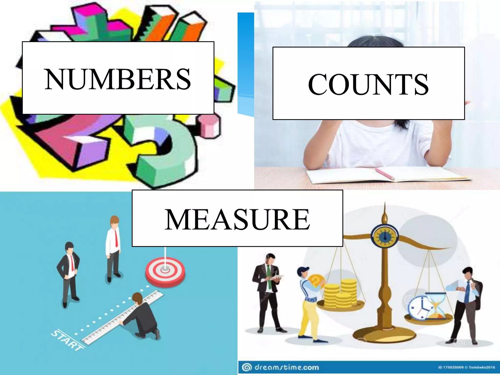 Perform Estimation and Calculation | PPTX
