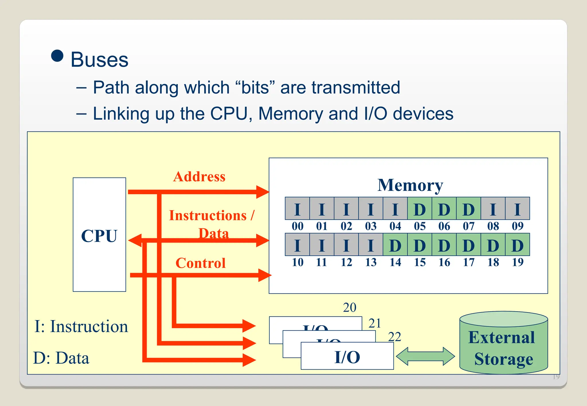 GRADE 8 - COMPONENTS OF PC COMPONENTS OF PC | PPT