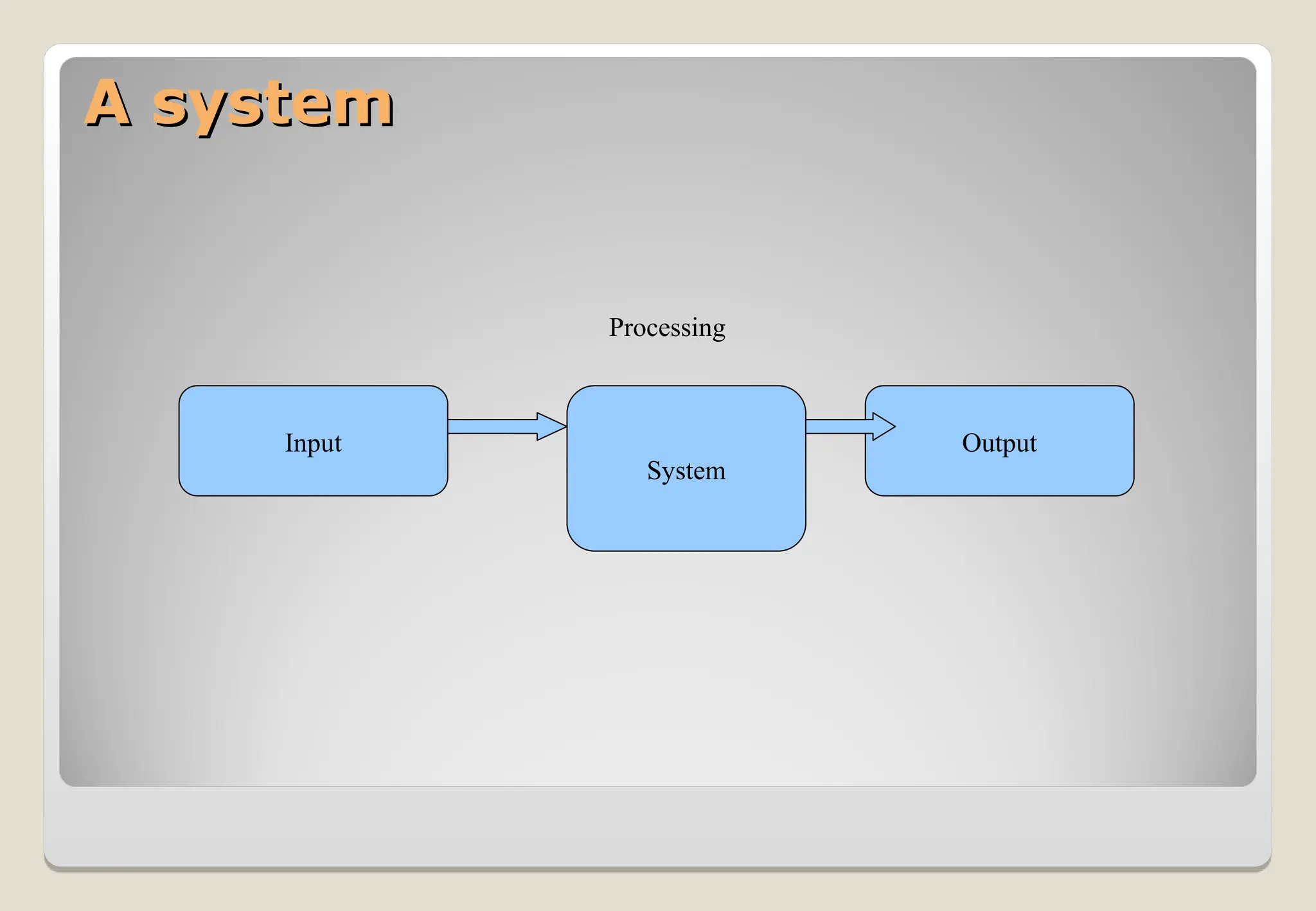 GRADE 8 - COMPONENTS OF PC COMPONENTS OF PC | PPT