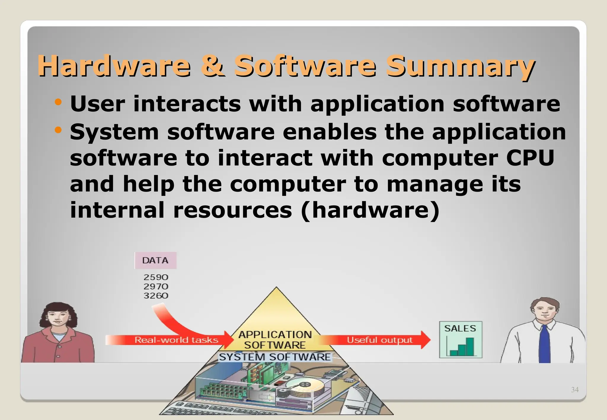 GRADE 8 - COMPONENTS OF PC COMPONENTS OF PC | PPT