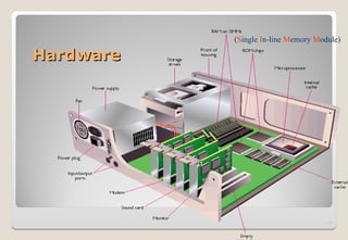 GRADE 8 - COMPONENTS OF PC COMPONENTS OF PC | PPT