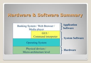 GRADE 8 - COMPONENTS OF PC COMPONENTS OF PC | PPT