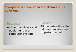 GRADE 8 - COMPONENTS OF PC COMPONENTS OF PC | PPT