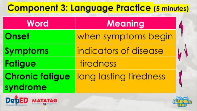 GRADE 8-CONSOLIDATION-LESSON 7-LINO.pptx