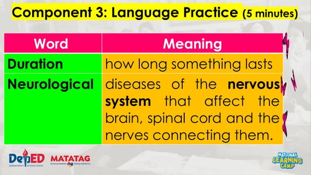 GRADE 8-CONSOLIDATION-LESSON 7-LINO.pptx