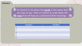 Grade 8- Q1 Module 1.pptx