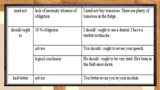 Grade 8- Q1 Module 3.1.pptx