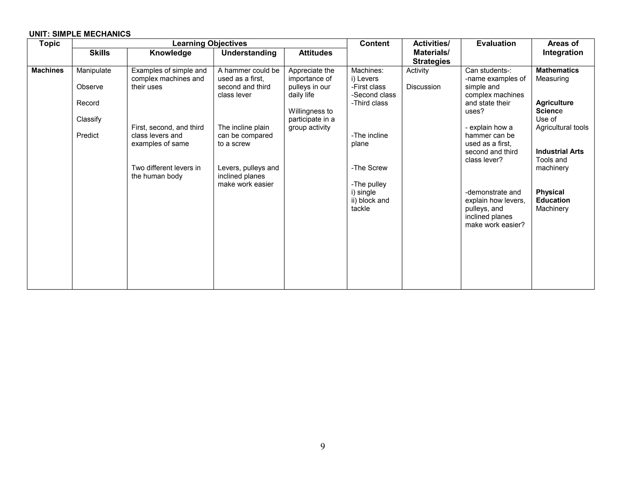 Grade 8 - Science.pdf