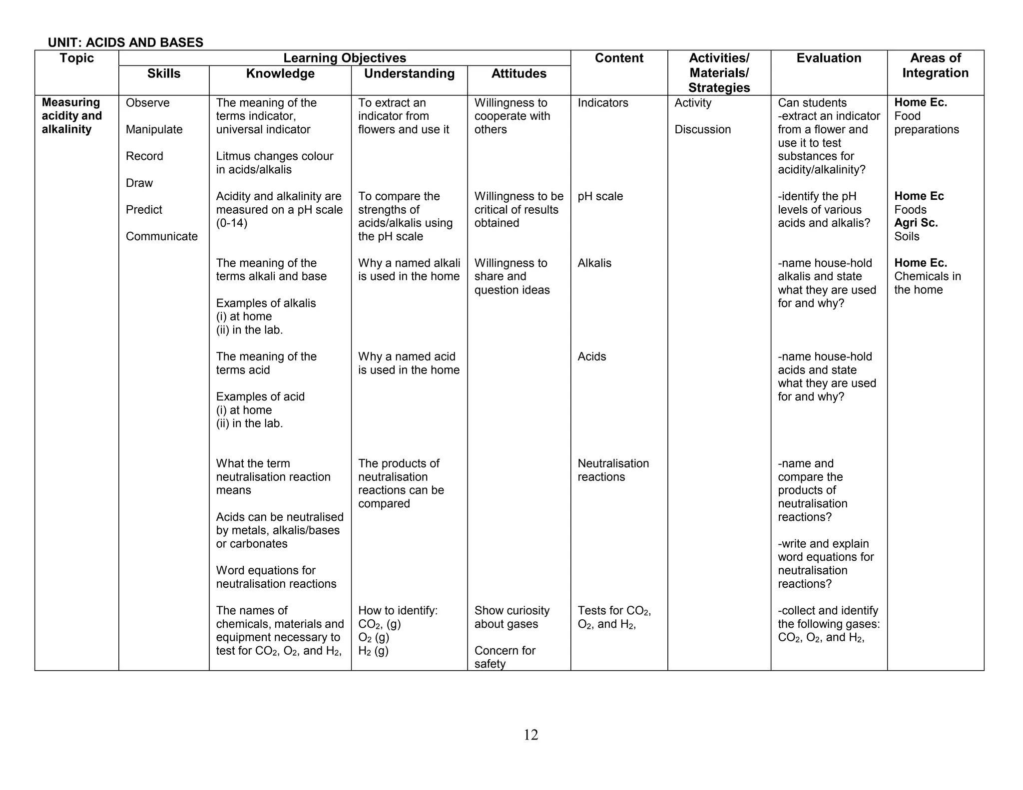 Grade 8 - Science.pdf