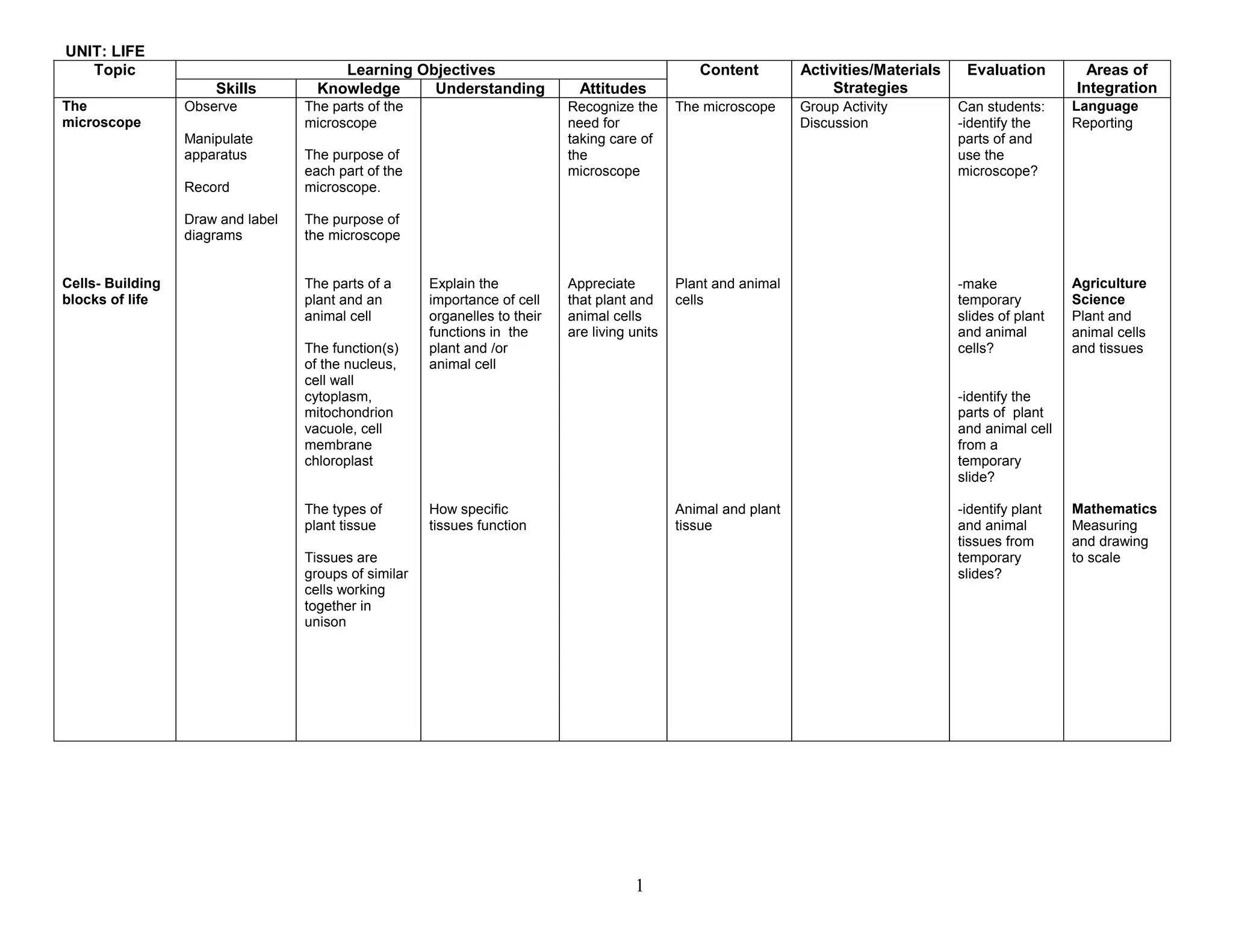 Grade 8 - Science.pdf
