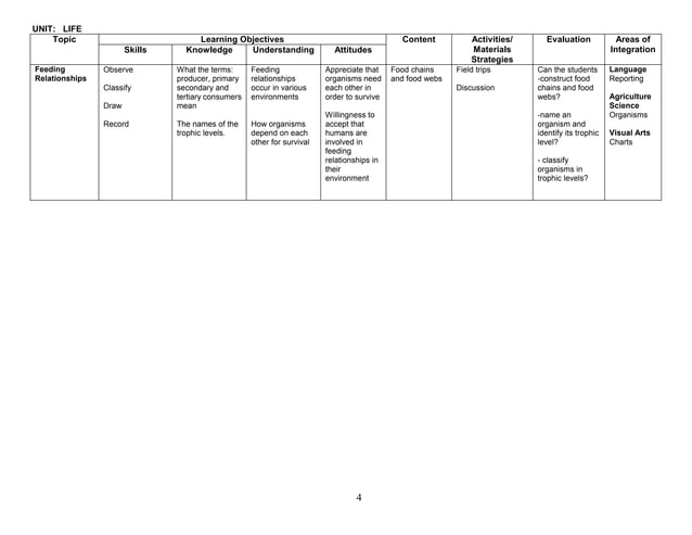 Grade 8 - Science.pdf