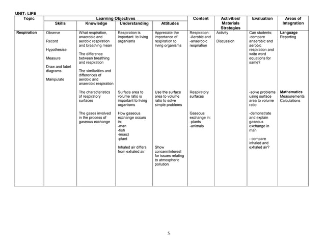 Grade 8 - Science.pdf
