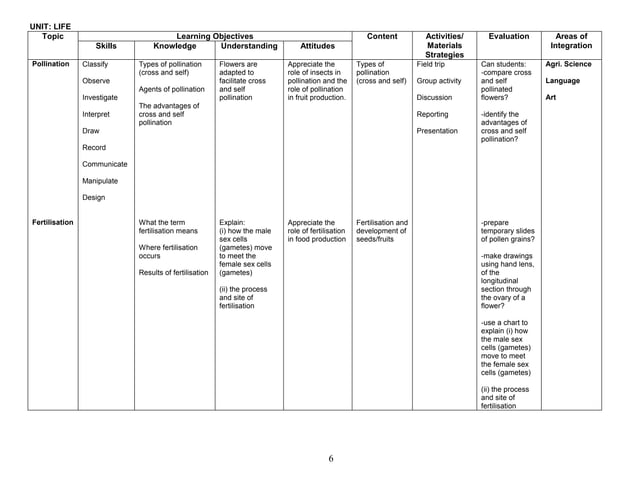 Grade 8 - Science.pdf