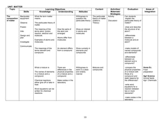 Grade 8 - Science.pdf