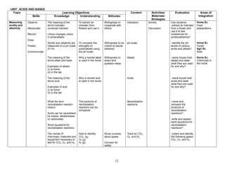 Grade 8 - Science.pdf