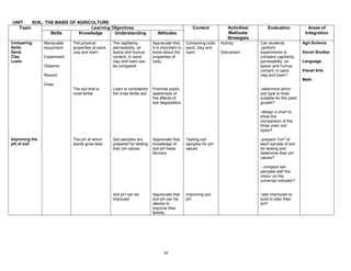 Grade 8 - Science.pdf