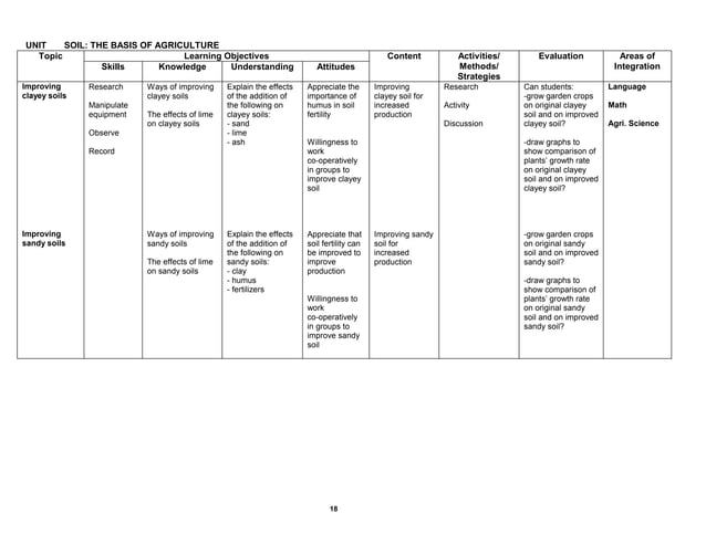 Grade 8 - Science.pdf