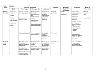 Grade 8 - Science.pdf