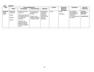 Grade 8 - Science.pdf