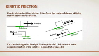 Grade 8-Science 8-presentationonfriction.pptx