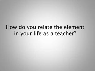 Grade 8 teaching beyond understanding | PPTX