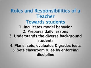 Grade 8 teaching beyond understanding | PPTX | Professional School ...