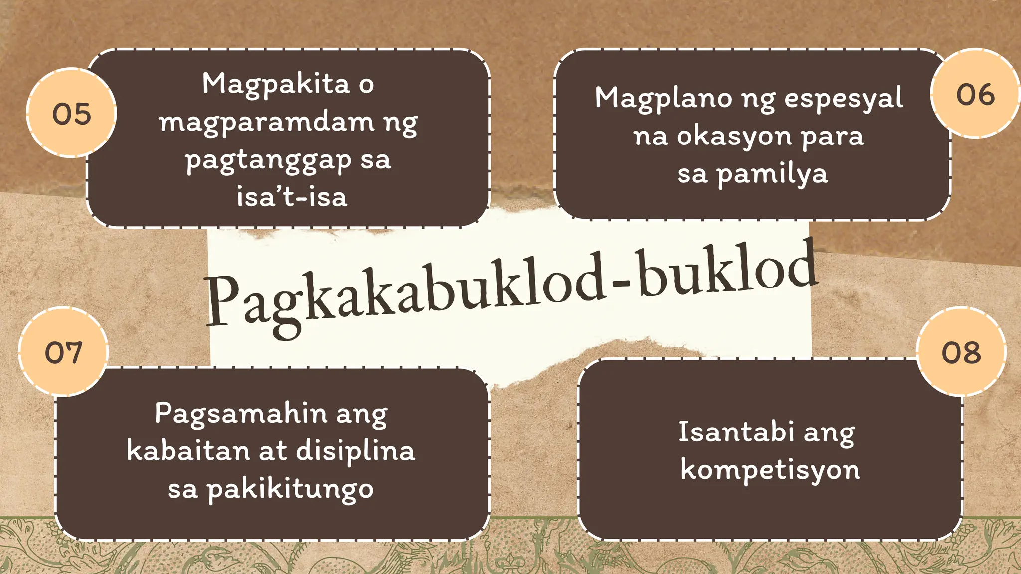 GRADE 8- Tungkulin ng Pamilya.pdf