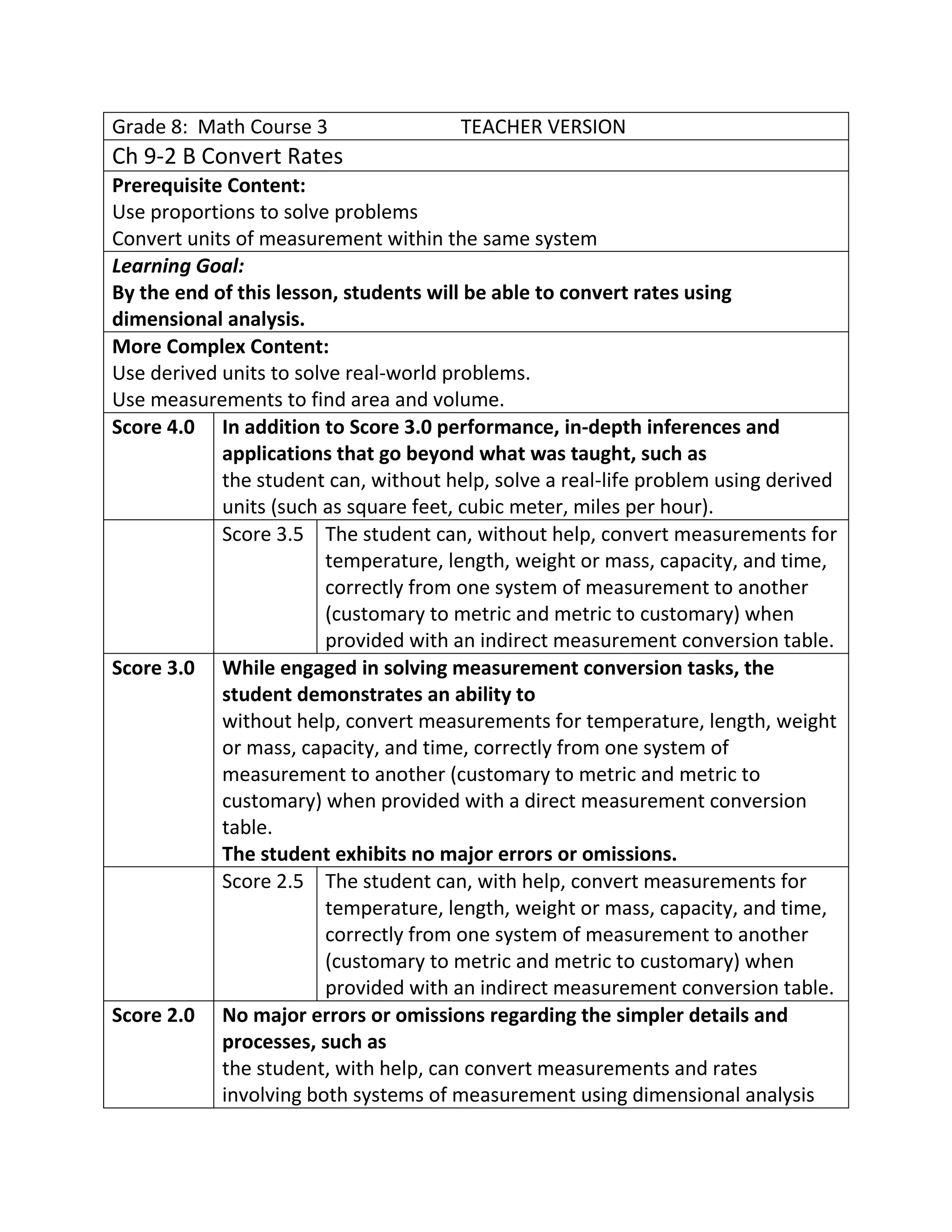 Grade 8 9 2 b convert rates marzano rubric course 3 florida math ...
