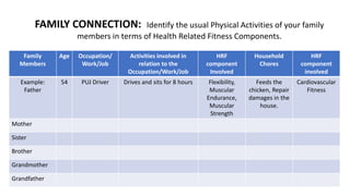 grade 8 activity.pptx