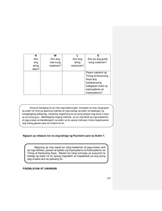 Grade 8 araling_panlipunan_modyul_3 | PDF
