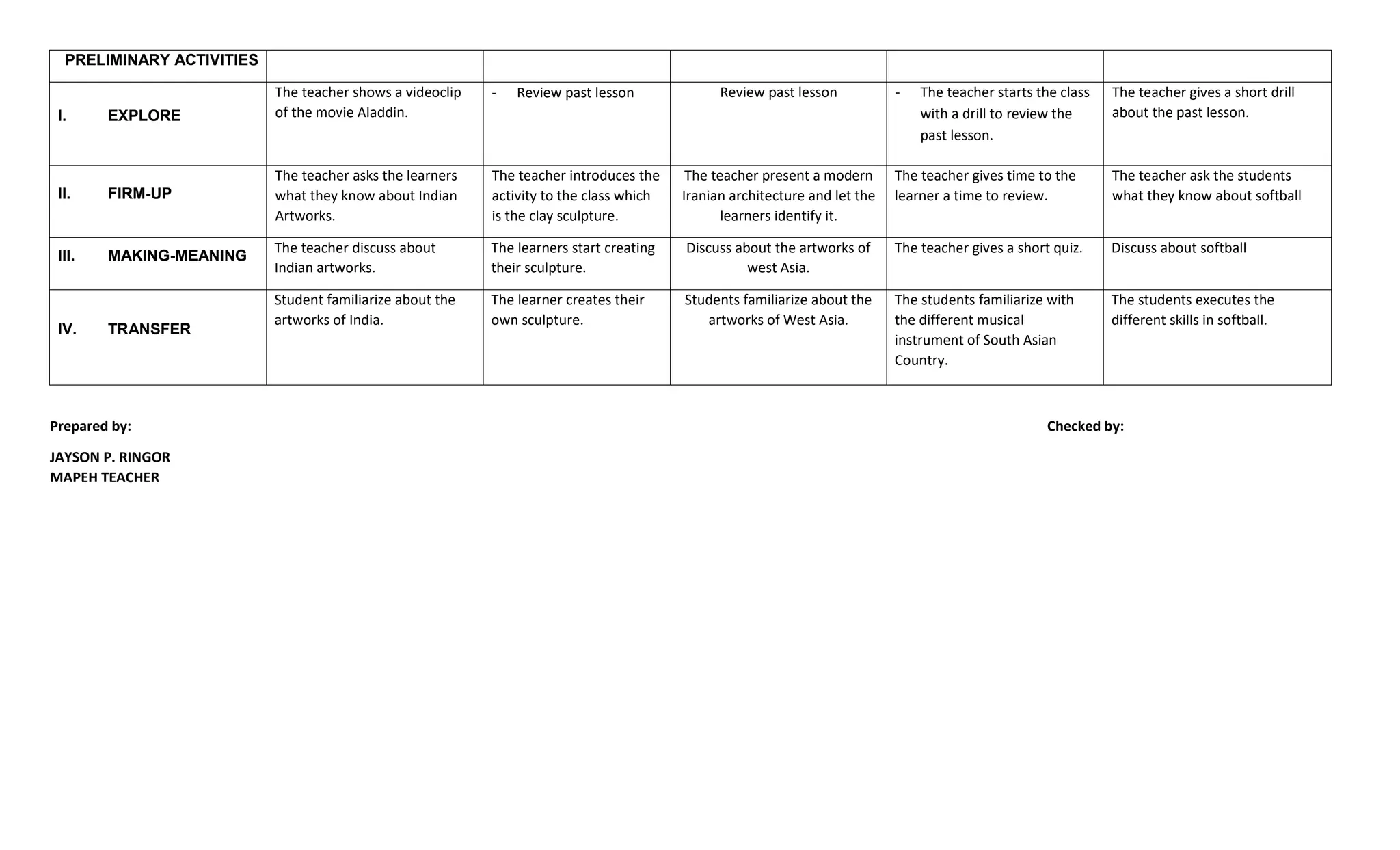 Grade 8 Arts learning plan 3rd grading.docx