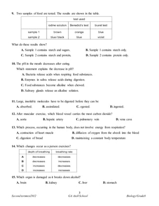 Grade 8 biology term2 2012 | DOCX