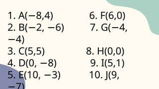 grade 8 illustrating rectangular coordinate system.pptx