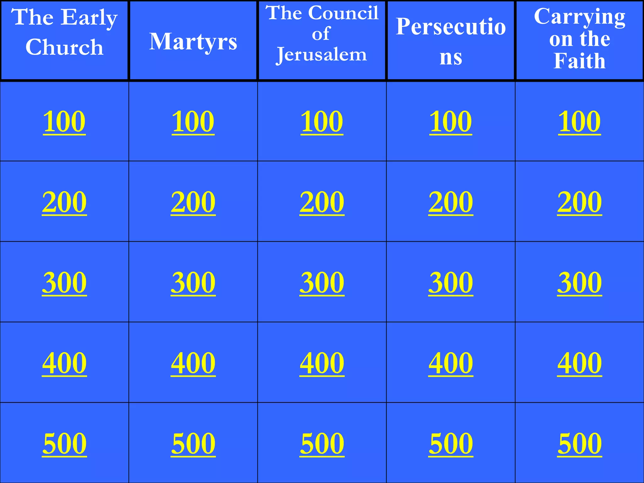 Grade 8 chap 7 jeopardy | PPTX