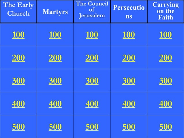 Grade 8 chap 7 jeopardy | PPTX