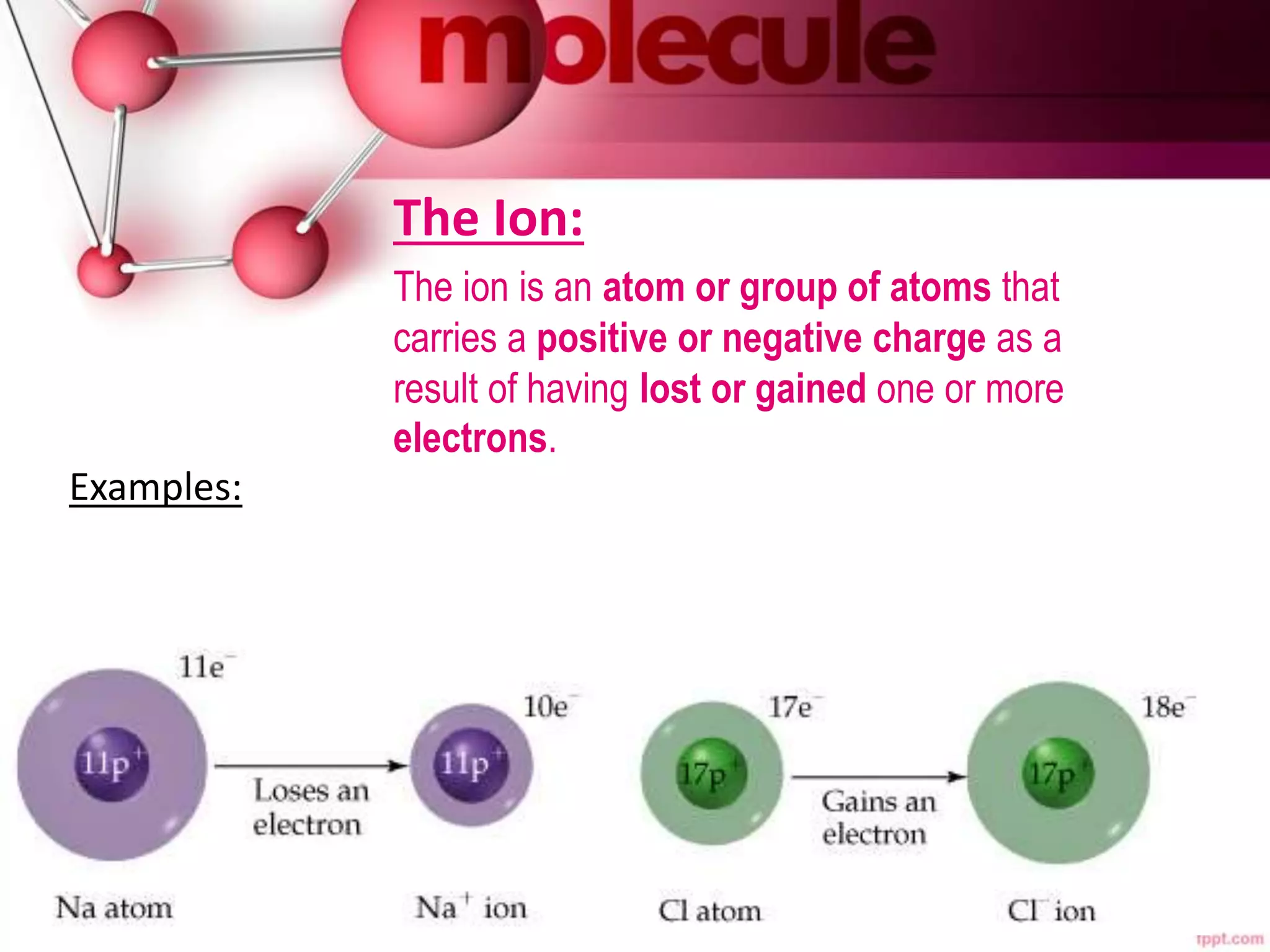 Grade 8 Chemistry Structure of Matter : Atoms, Molecules and Ions | PPTX