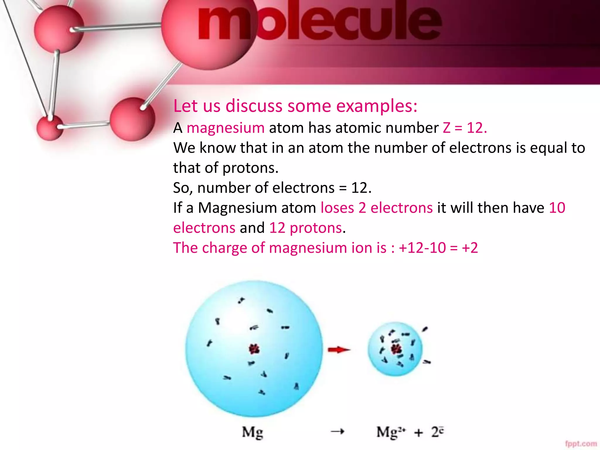 Grade 8 Chemistry Structure of Matter : Atoms, Molecules and Ions | PPTX